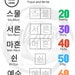 Korean Numbers 20-60 Hangul Worksheet - Etsy