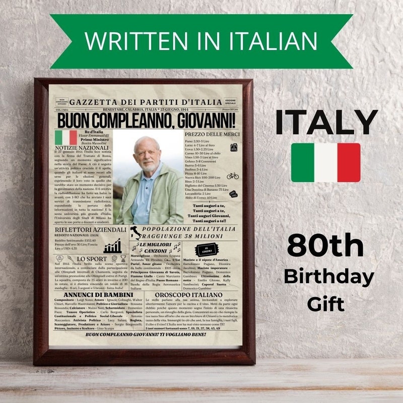 Vintage Signs Italy - Etsy UK