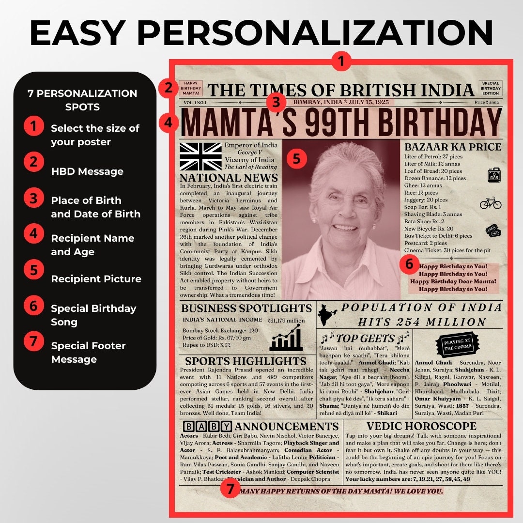 Grandma 99th Birthday Newspaper Sign, Printable 99th Birthday Party ...