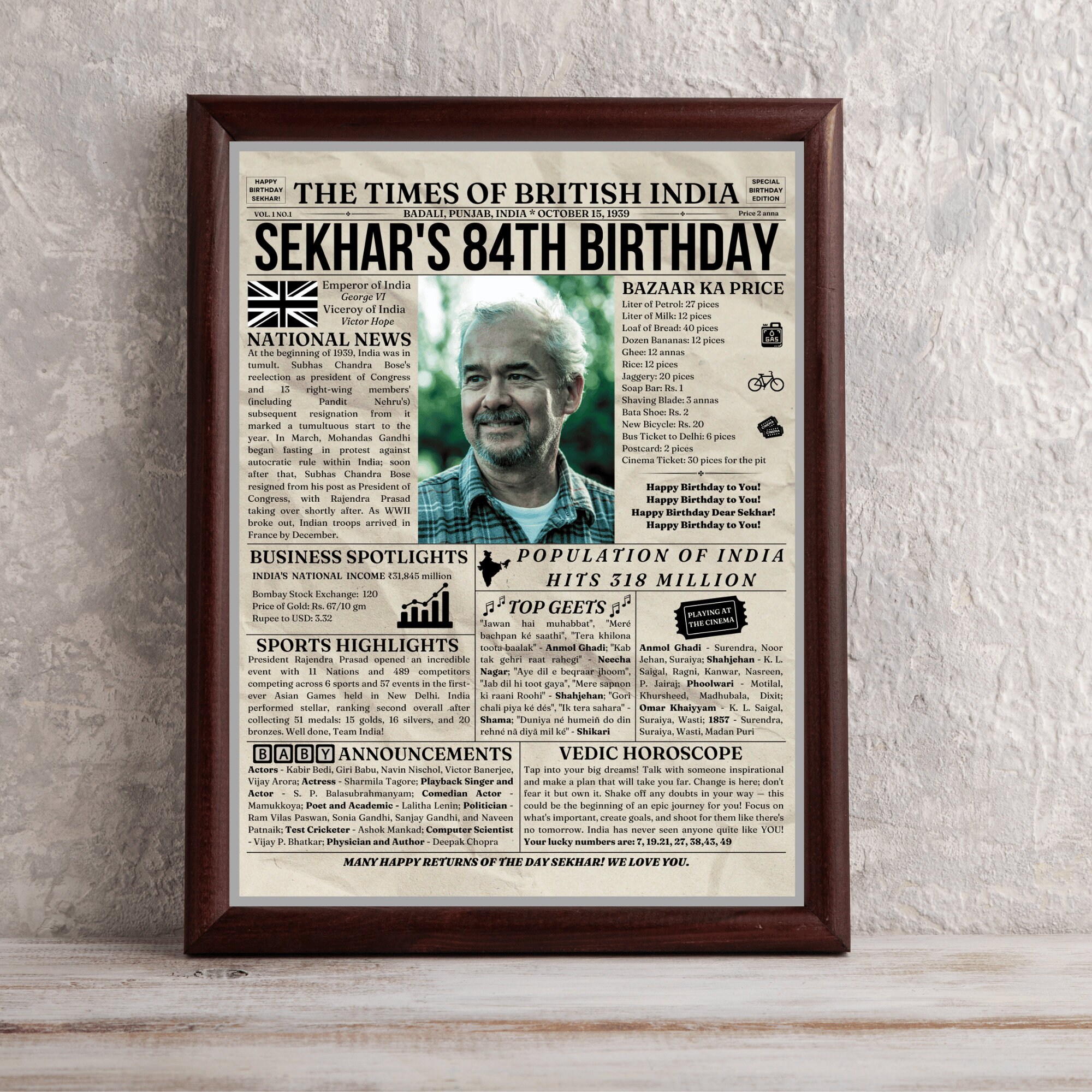 84th Birthday Newspaper Poster, Printable 84th Birthday Party Decor ...