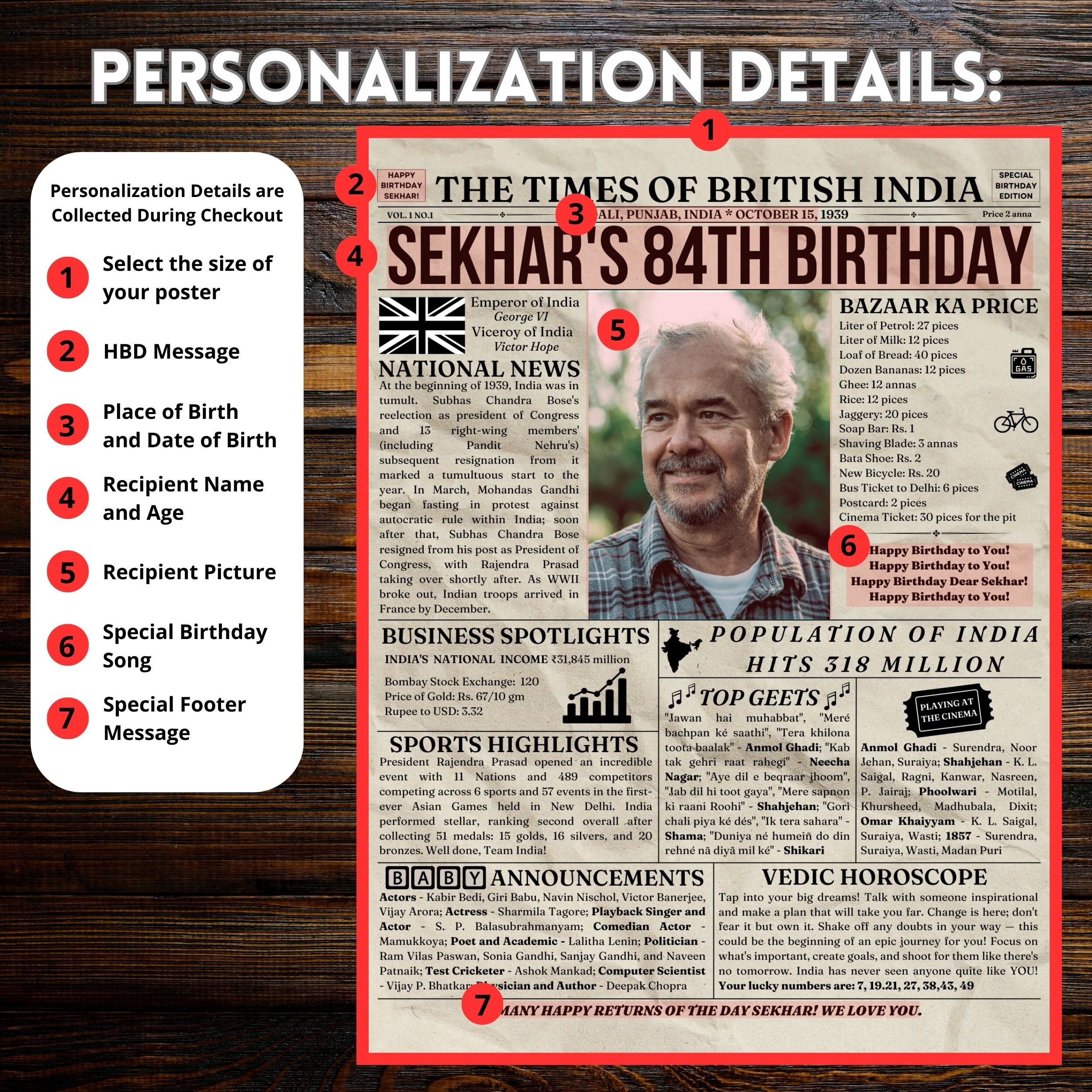 84th Birthday Newspaper Poster, Printable 84th Birthday Party Decor ...