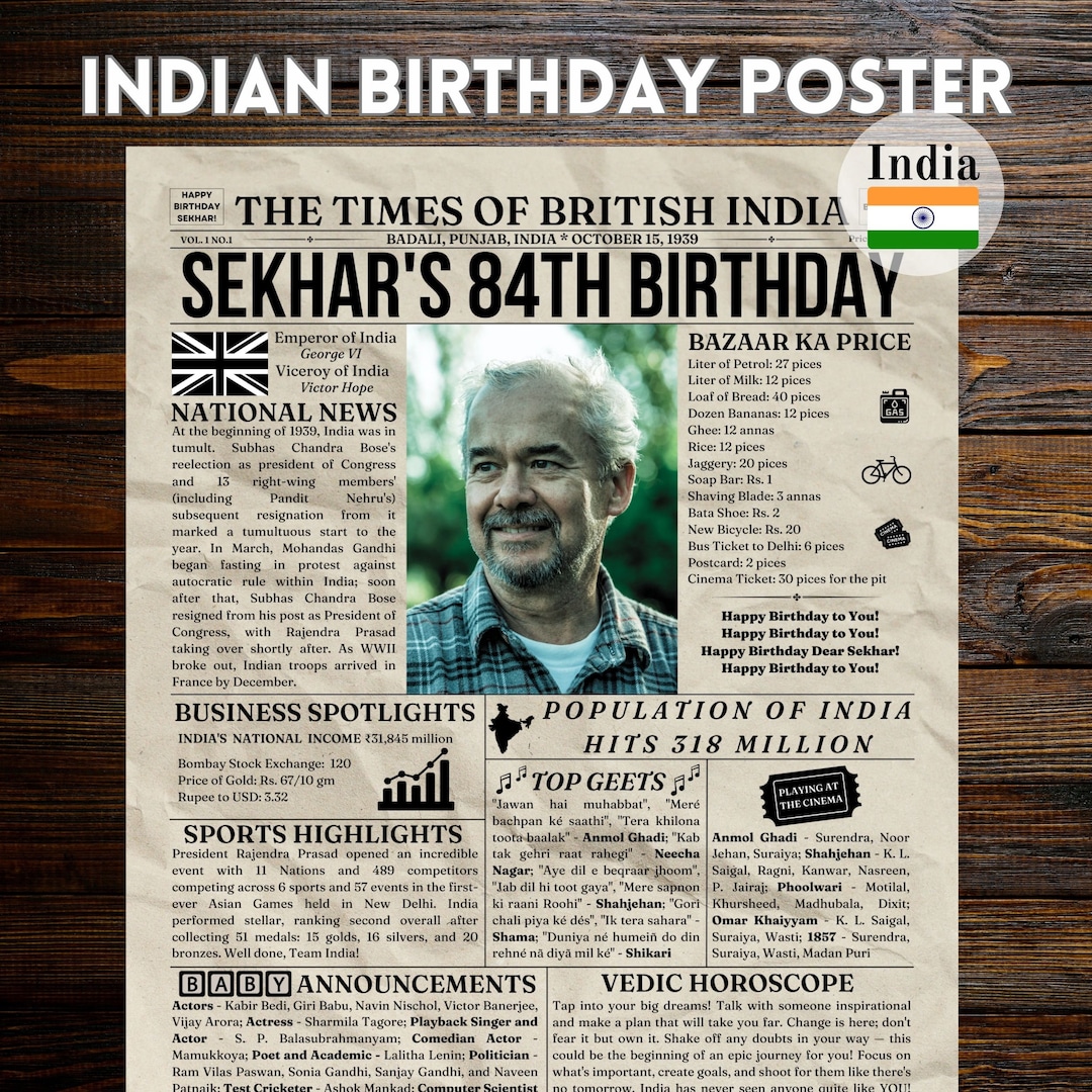 84th Birthday Newspaper Poster, Printable 84th Birthday Party Decor ...