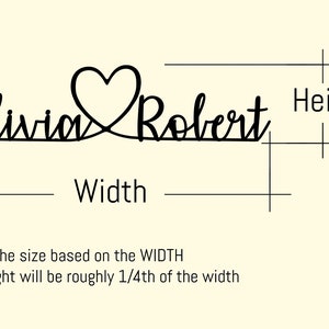 Heart Names Sign | Personalized Couples Love Name Sign | Valentine’s ...