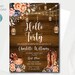 Western Hello Forty Cowgirl Birthday Invitation Editable Digital ...
