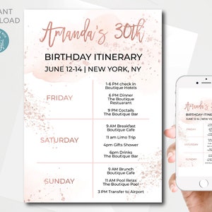 Editable Birthday Itinerary Template | Yourself Editable Corjl ...