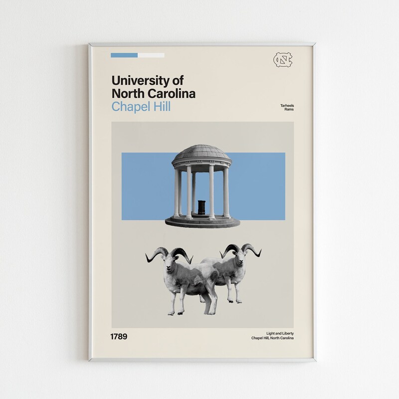 Unc Poster - Etsy