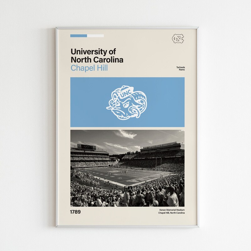 Unc Poster - Etsy