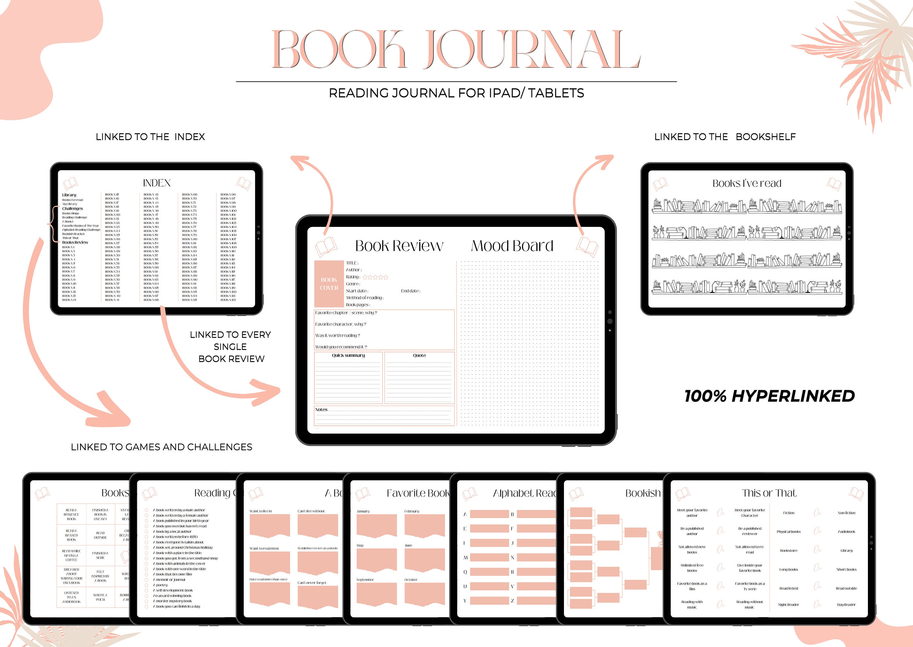 Ultimate Reader’s Companion: Peach Orange Digital Book Review Journal ...