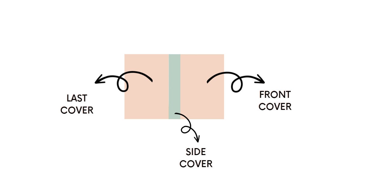 40 Customize Miniature Book Covers, Mini Books Printable for Dollhouses ...