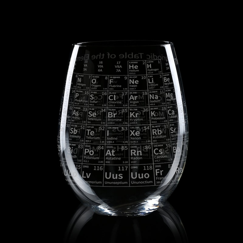 Chemistry Glass - Etsy