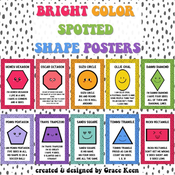 Classroom Posters - Etsy