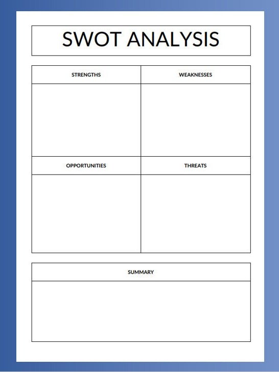 SWOT Analysis - Printable PDF Set - Etsy