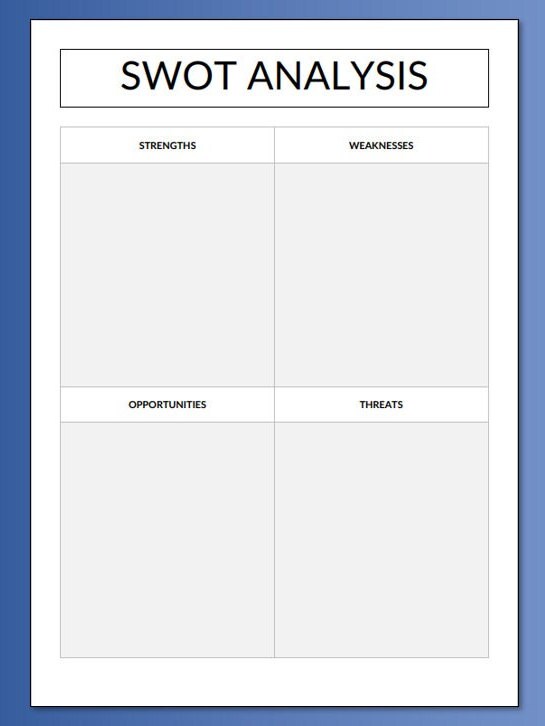 SWOT Analysis - Printable PDF Set - Etsy