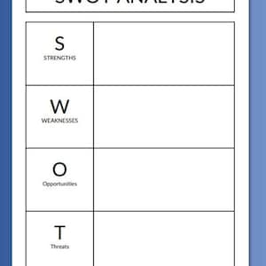 SWOT Analysis - Printable PDF Set - Etsy