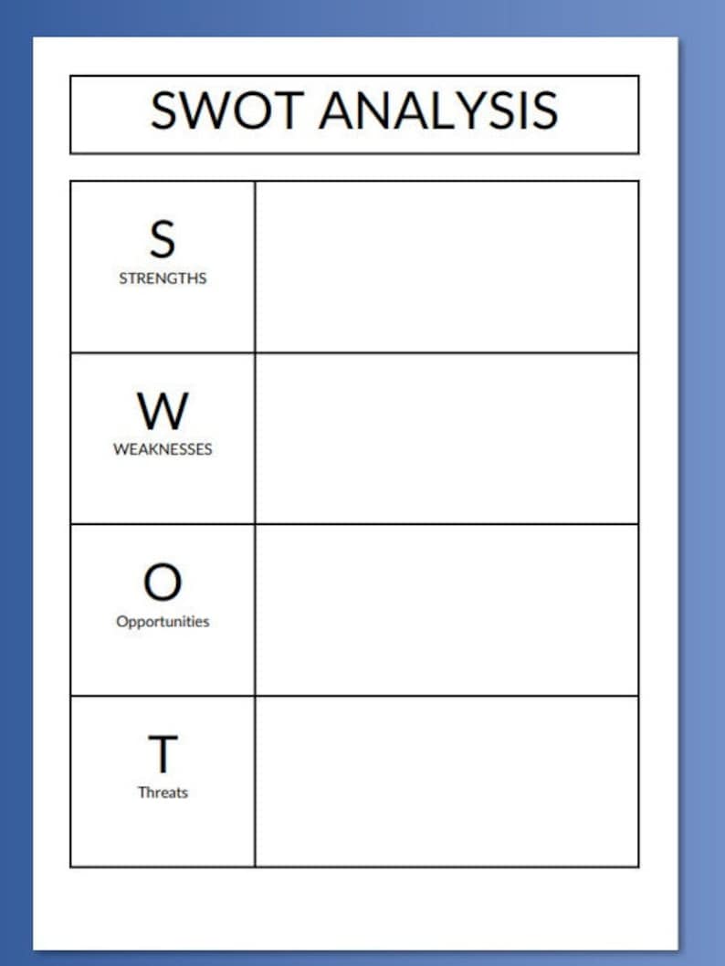 SWOT Analysis - Printable PDF Set - Etsy