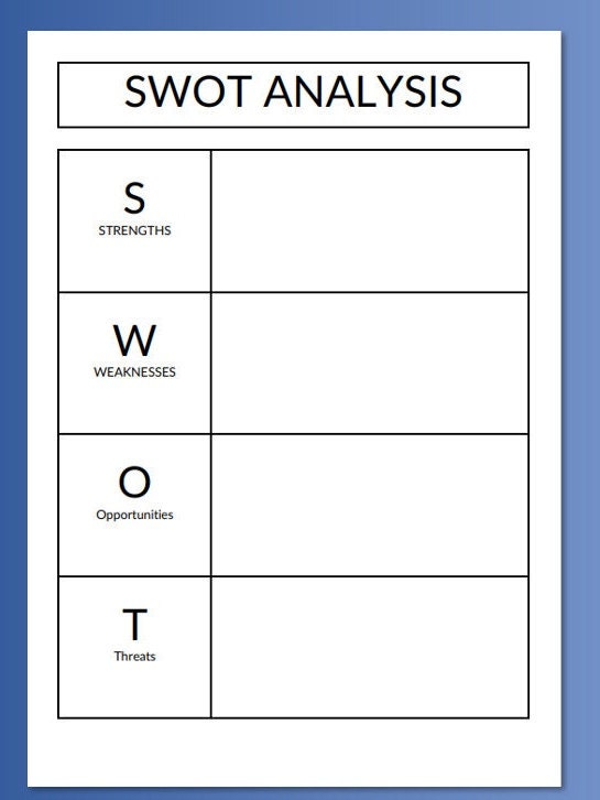 SWOT Analysis - Printable PDF Set - Etsy