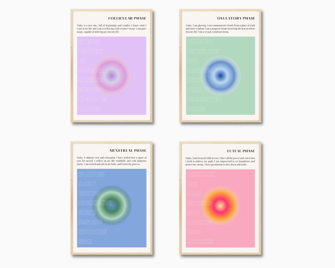 Hormone Manifestation Wall Art Set of 4, Aura Gradient Wellness ...