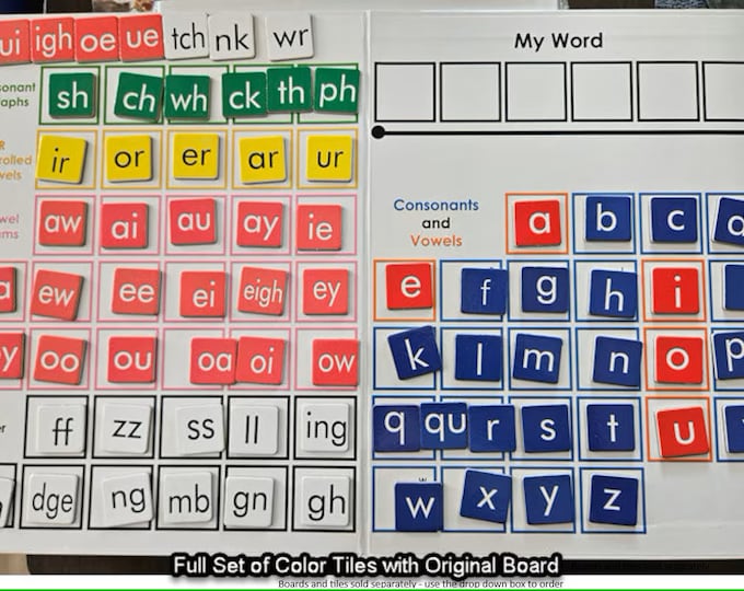 Blending Boards: UFLI Science of Reading Tool - Etsy