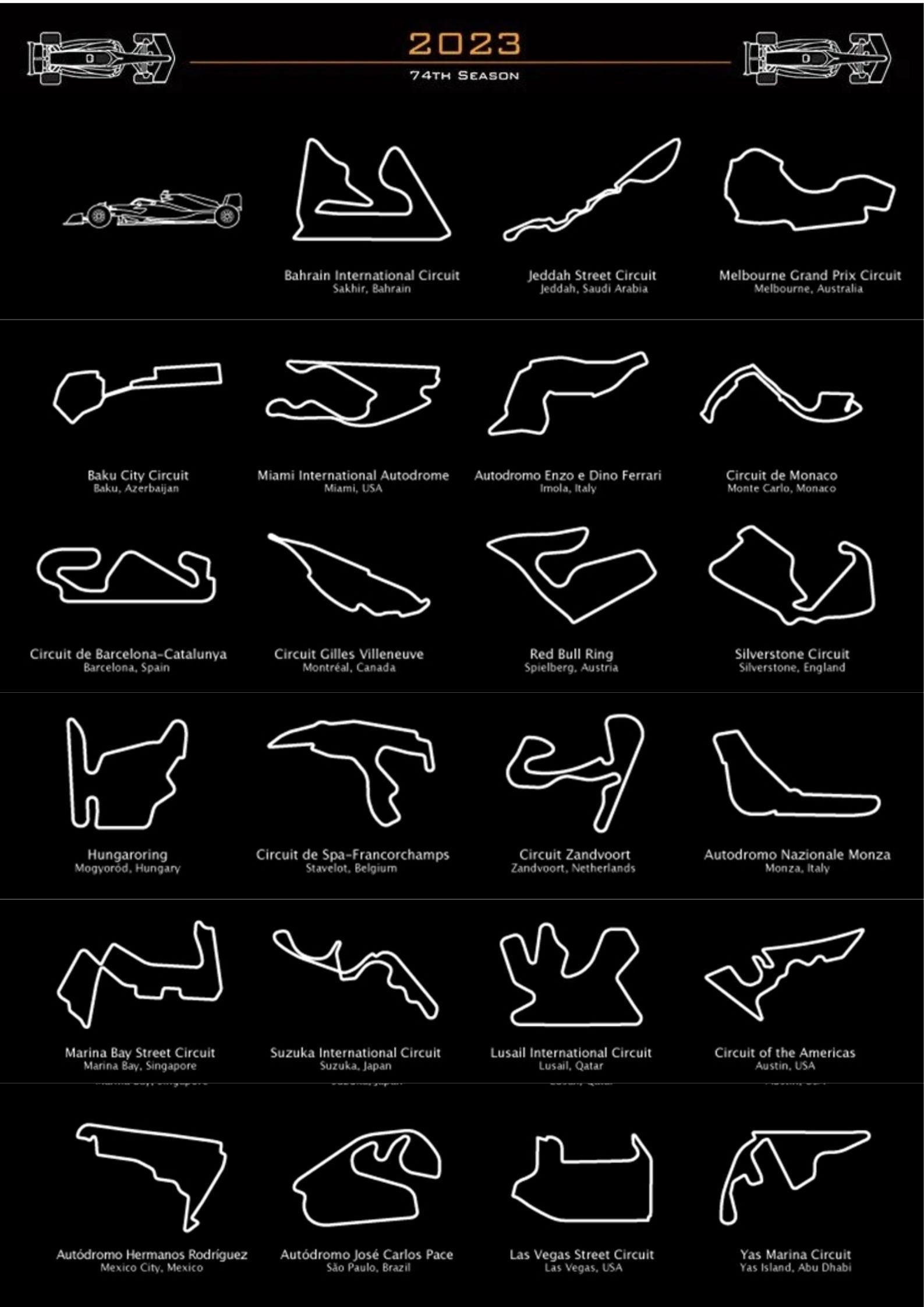 Formula 1 Circuits Poster, F1 Poster, F1 Circuits 2023, F1 Circuits ...