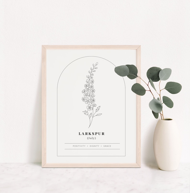 July Birth Flower Printable Wall Art Larkspur Floral - Etsy