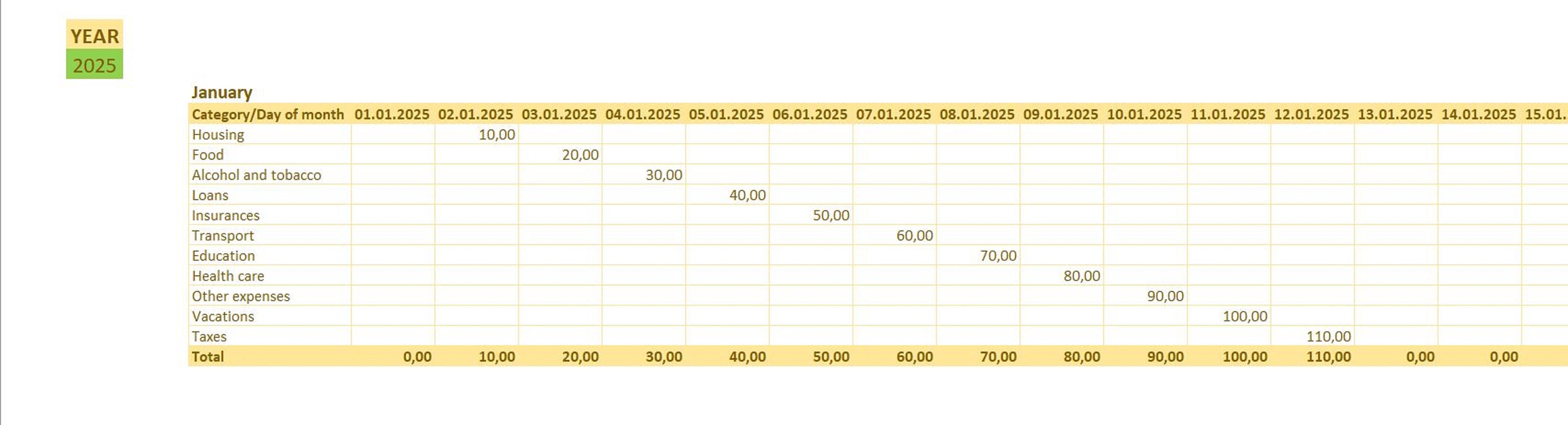 Simple and Easy Excel Template for Daily Expenses Where Does My Money ...