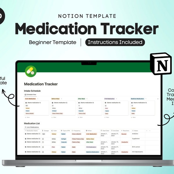 Medication Template - Etsy