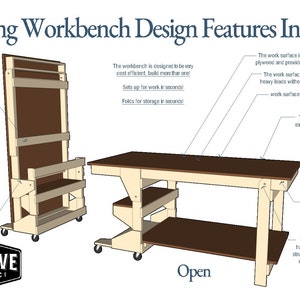 Folding Workbench Plans - PDF Instant Download - Etsy