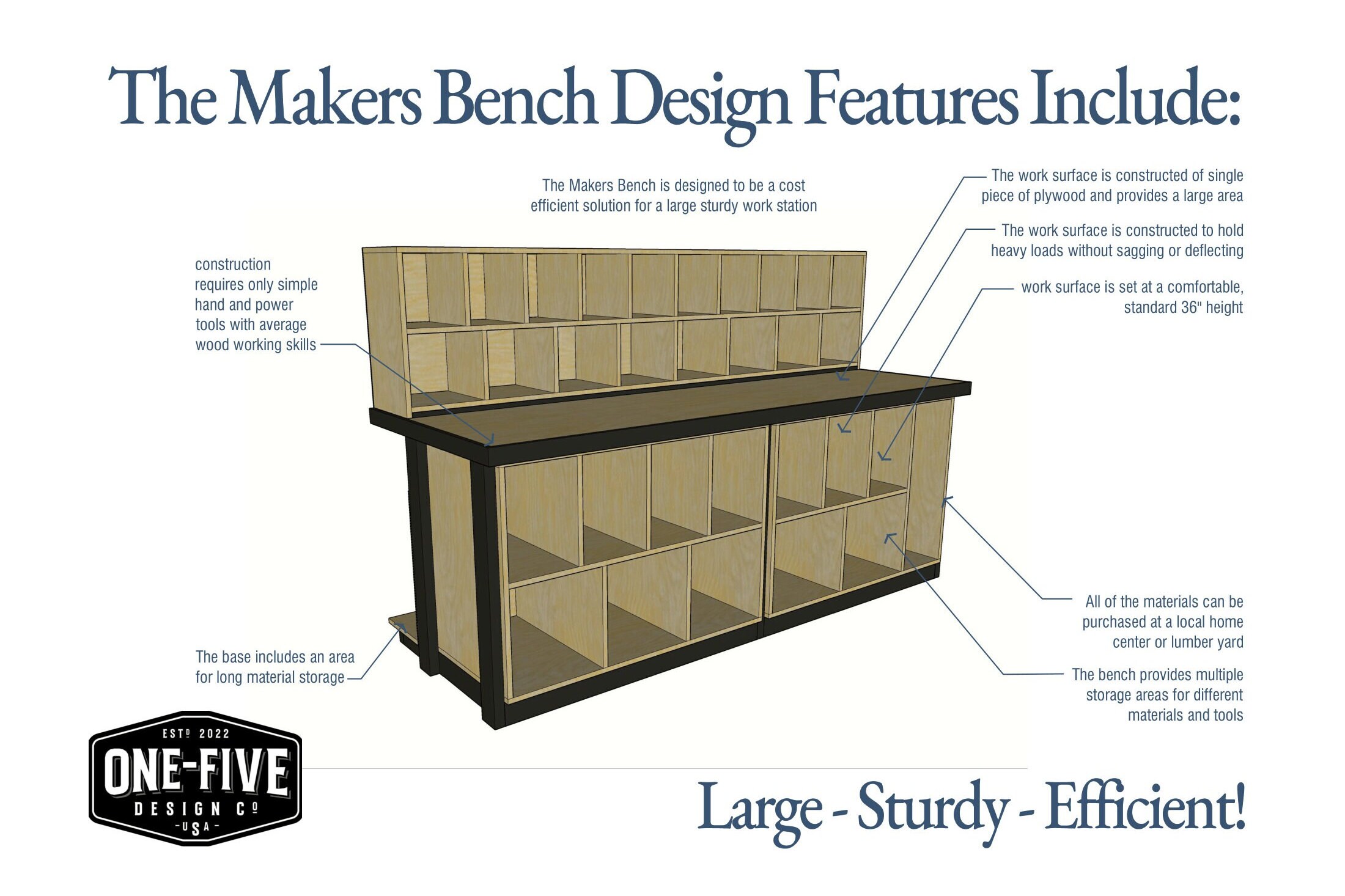 Makers Workbench Plans - PDF Instant Download - Stained Glass Workbench ...