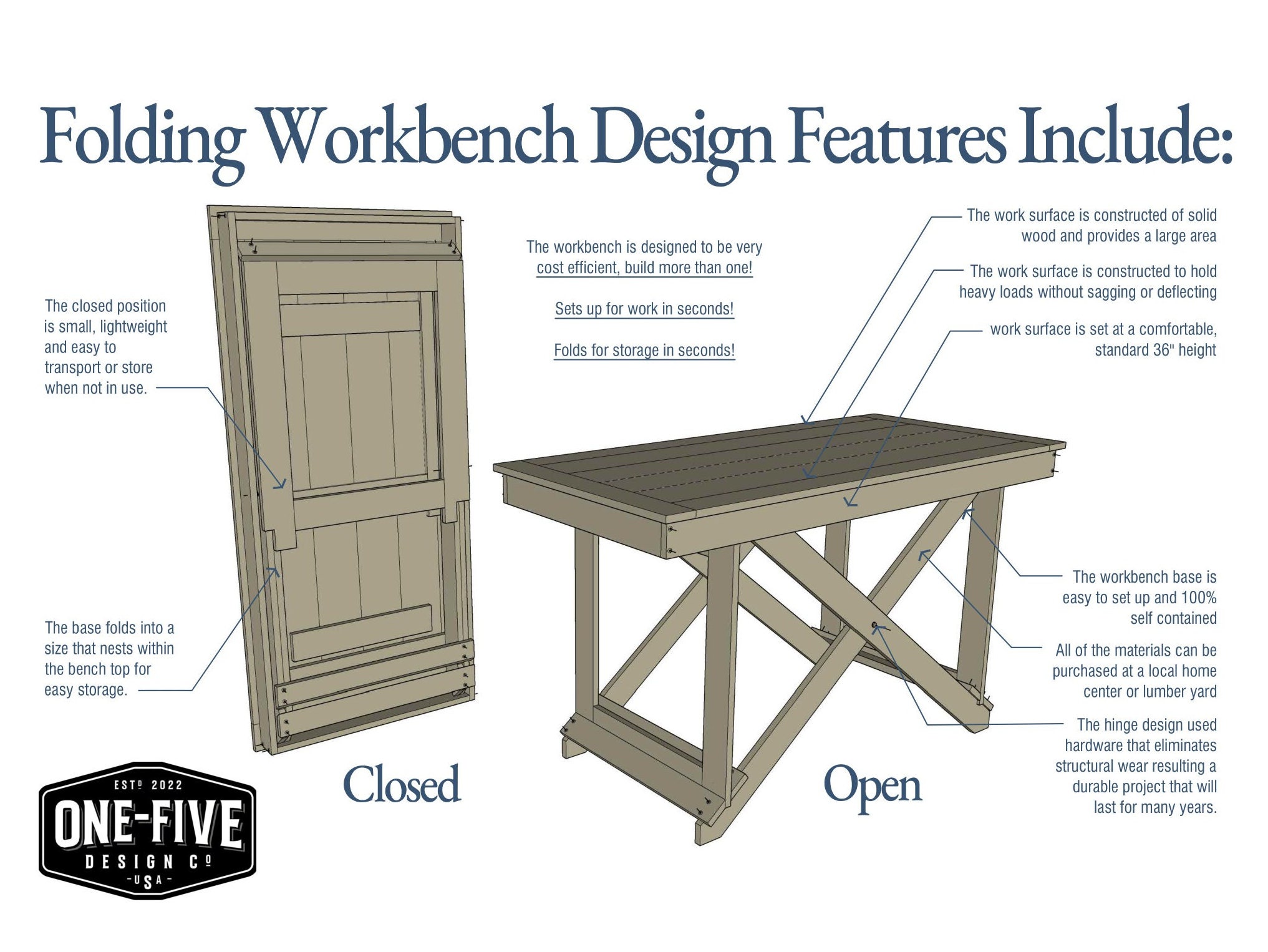 Folding Workbench Plans - Portable Bench Plans - Portable Workbench ...