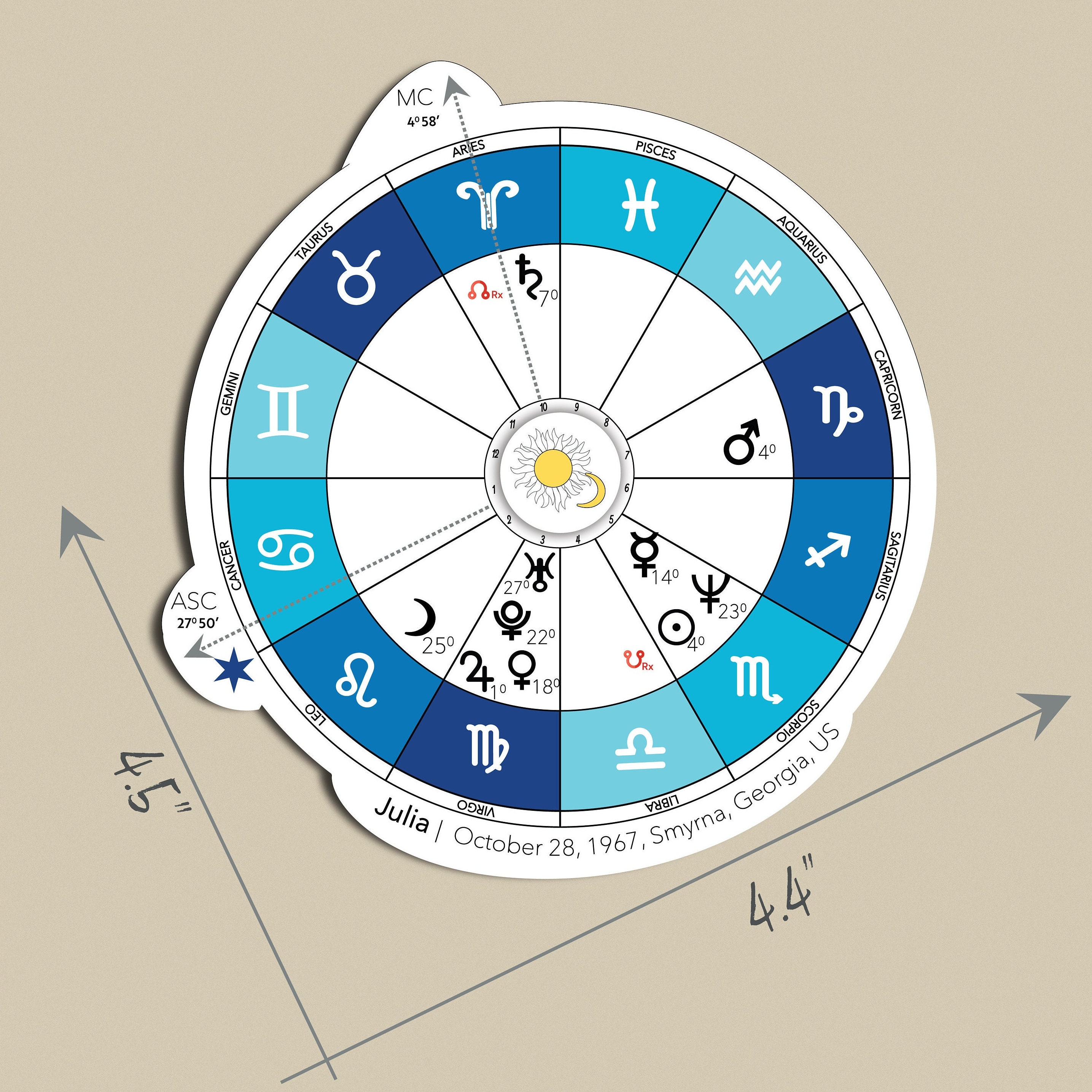 Custom Birth Chart Sticker Set of 4 Personalized Birth Chart - Etsy