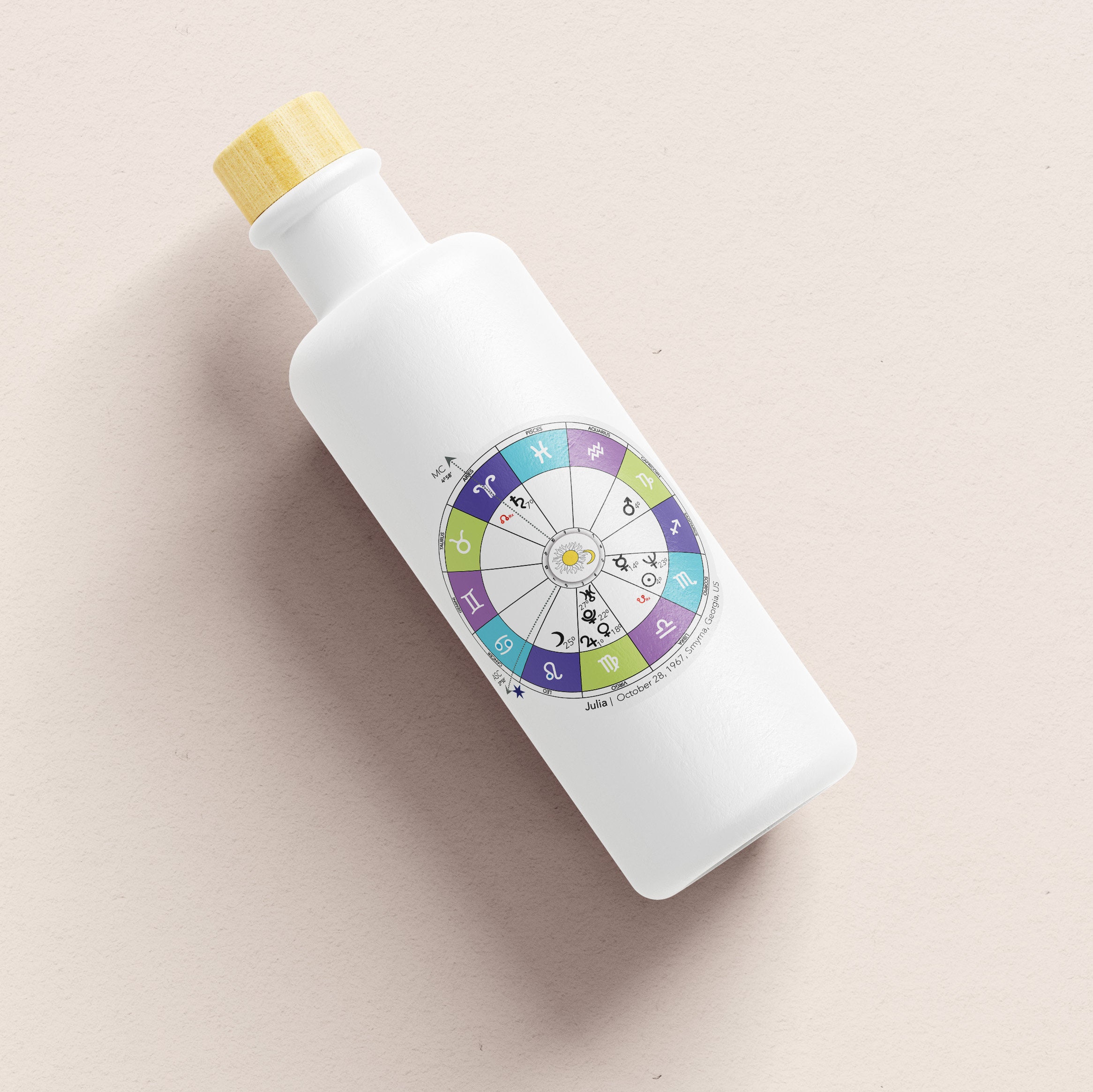 Custom Birth Chart Sticker Set of 4 Personalized Birth Chart - Etsy