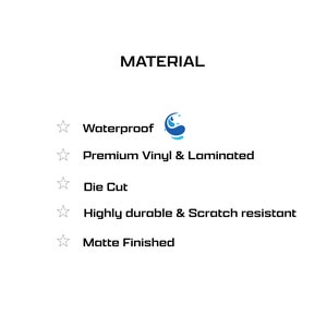 New York City License Plate Sticker 2024, NYC Themed Sticker, Sticker ...