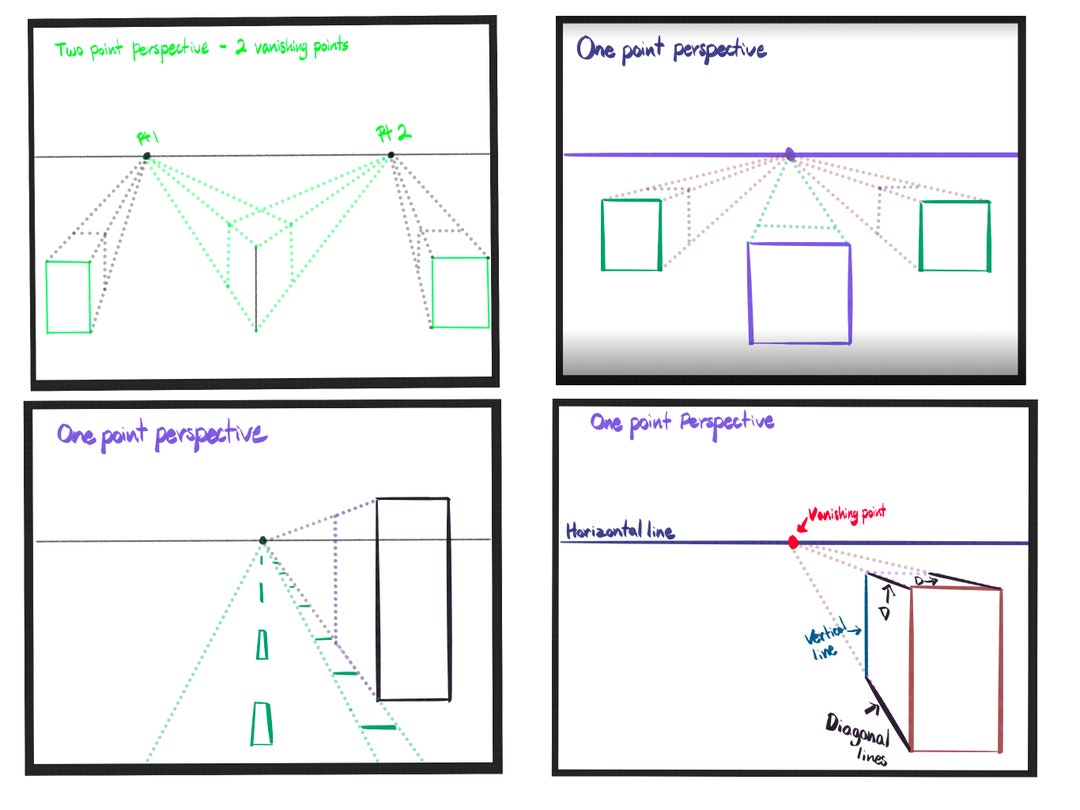 One Point and Two Point Perspective Worksheet - Etsy