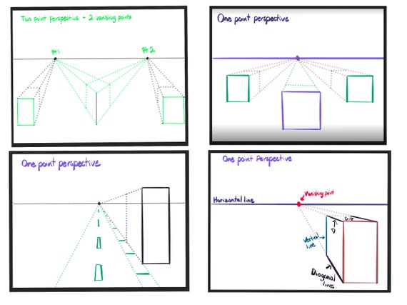 Two Point Perspective Worksheet The Helpful Art Teacher: Fun With One