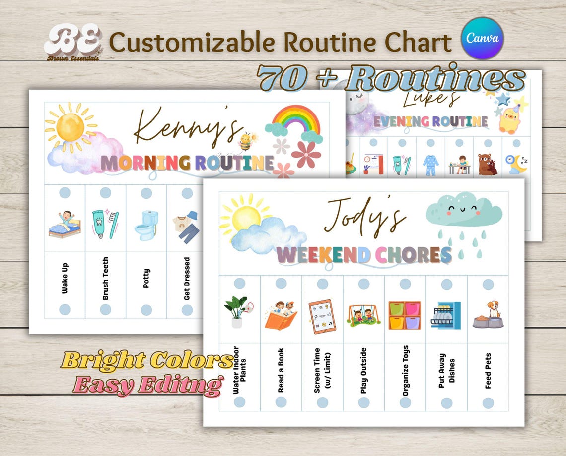 Editable Kids Routine Chart: Visual Schedule Canva Template (digital ...