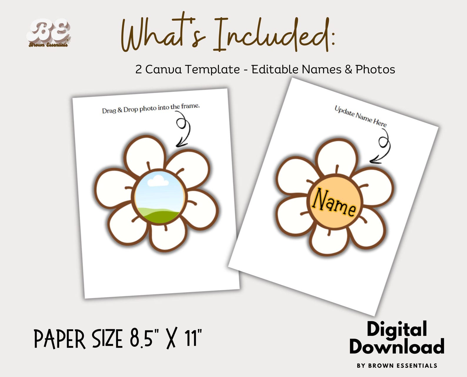 Buzzing Into May Bulletin Board Kit: Editable Spring Decor (canva ...