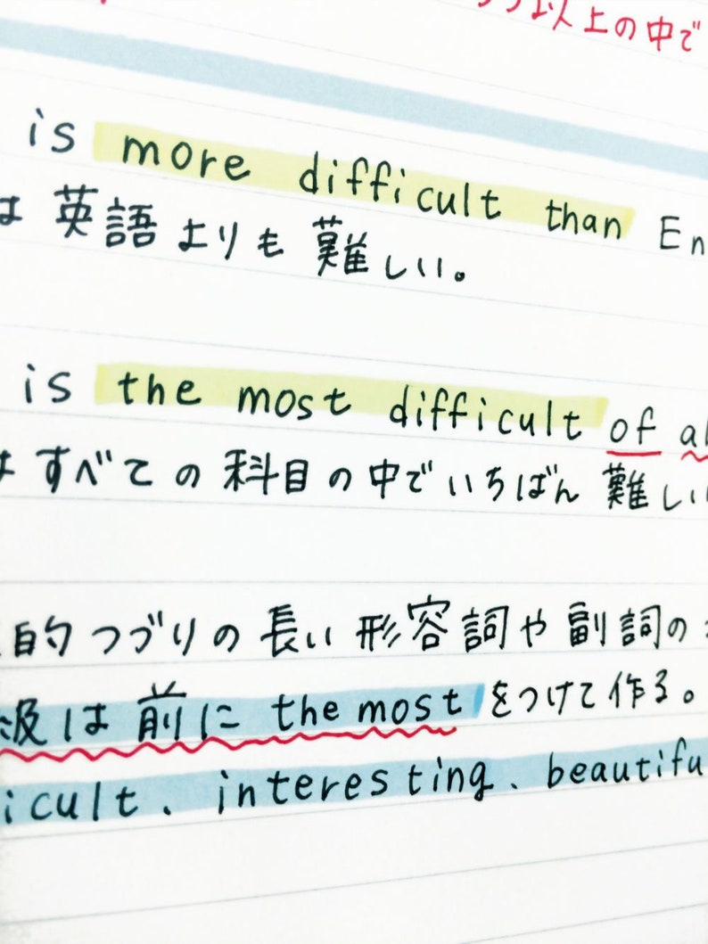 Zebra Sarasa Mark on Anti-bleed Gel Pens 0.4mm 0.5mm - Etsy