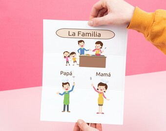 The Family Members Spanish Learners Educational Preschool ...