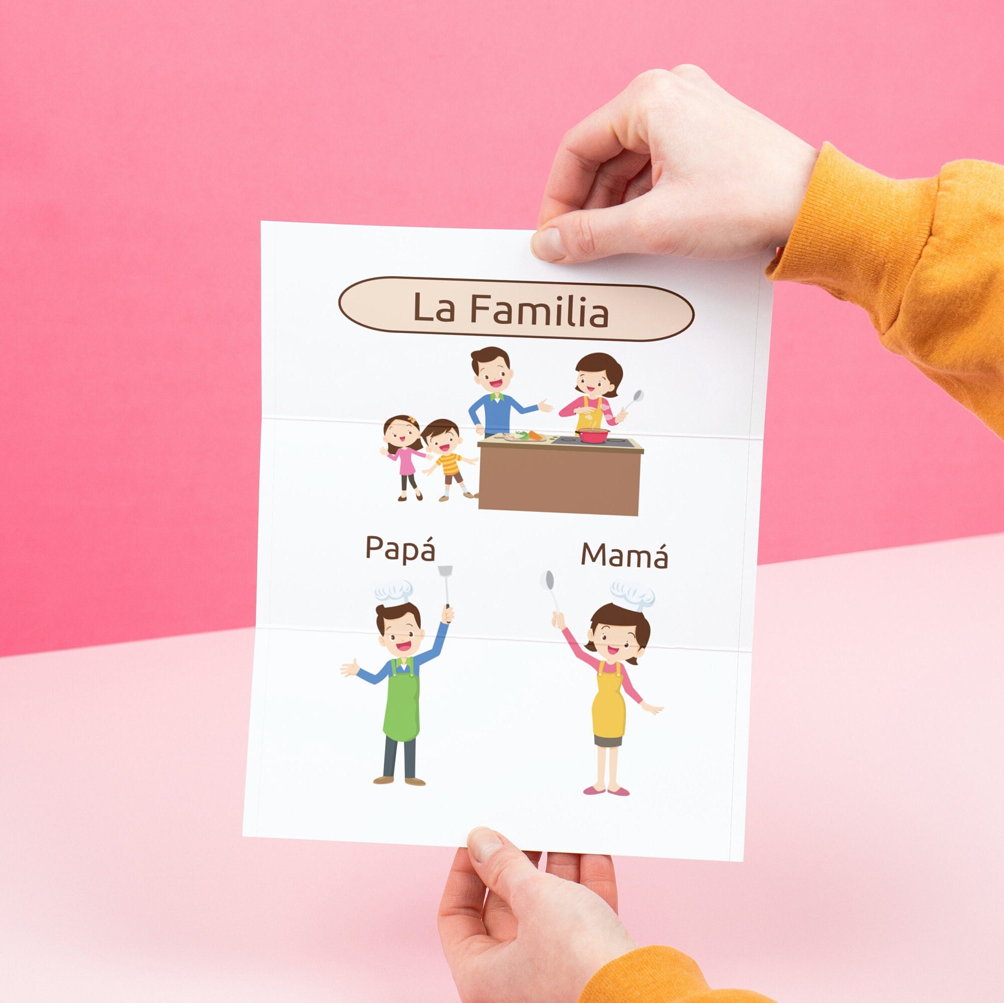 The Family Members Spanish Learners Educational Preschool ...