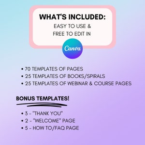Printable Mock-ups Digital Products Canva Mockup Template Bundle, Best ...