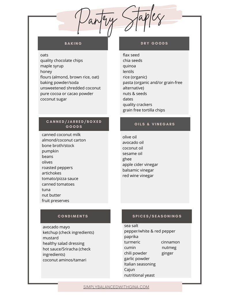 Pantry, Fridge & Freezer Staples Guide - Etsy