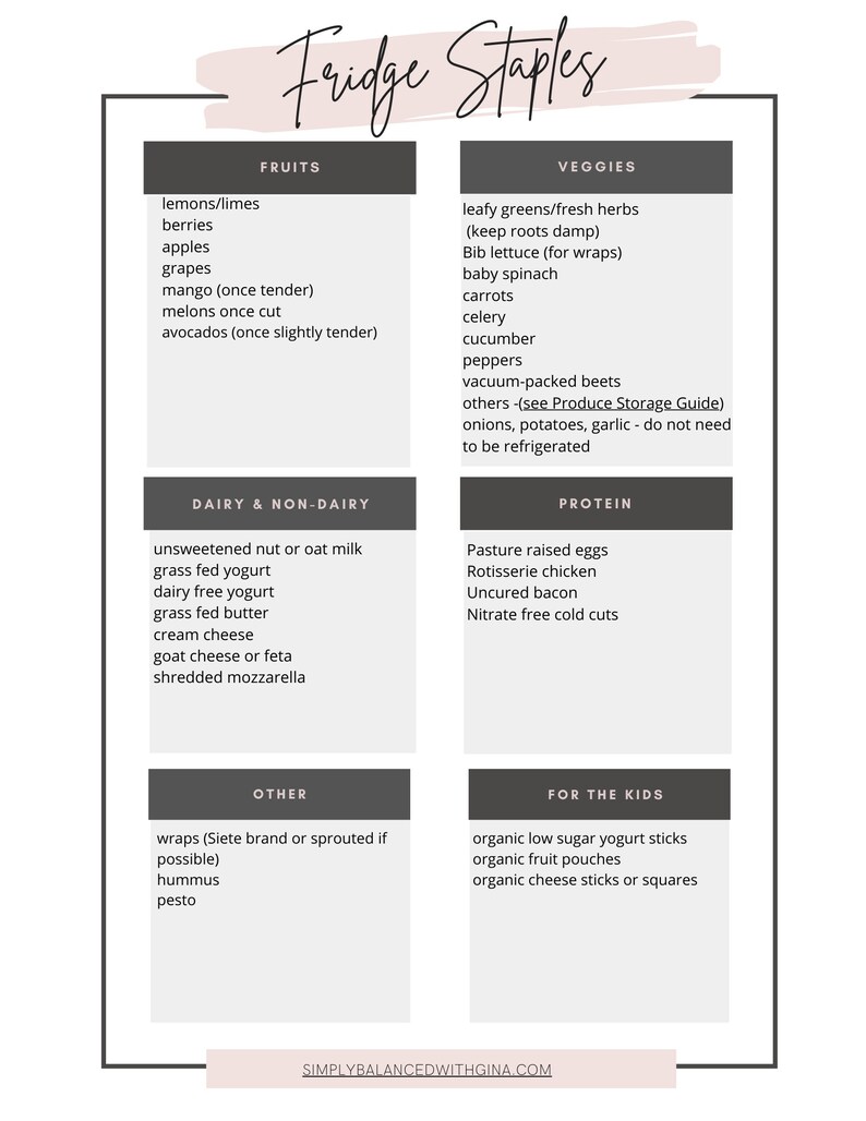 Pantry, Fridge & Freezer Staples Guide - Etsy