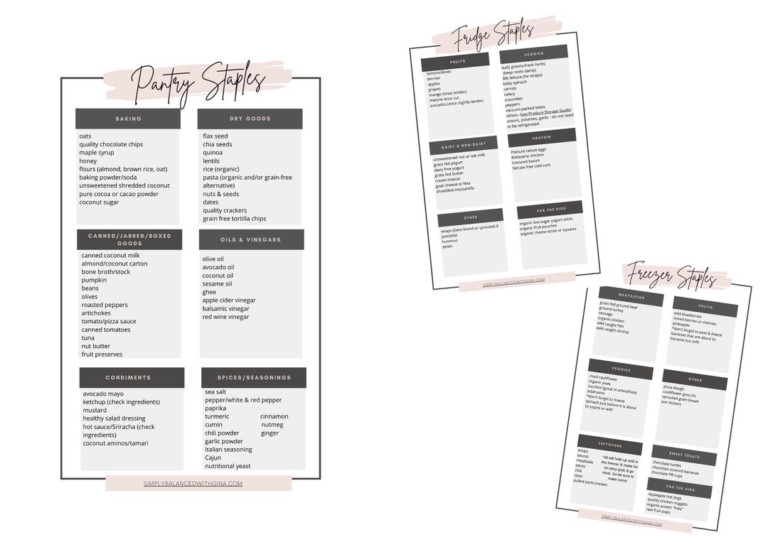 Pantry, Fridge & Freezer Staples Guide - Etsy