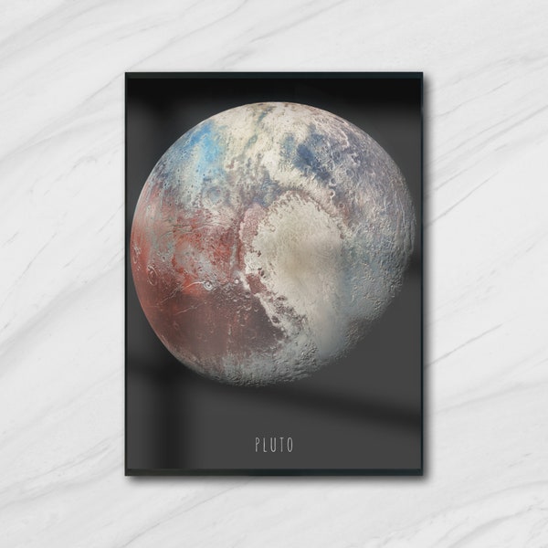 Planet Poster - Etsy