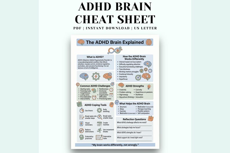 ADHD Brain Explained PDF, ADHD Psychoeducation Handout, Executive ...