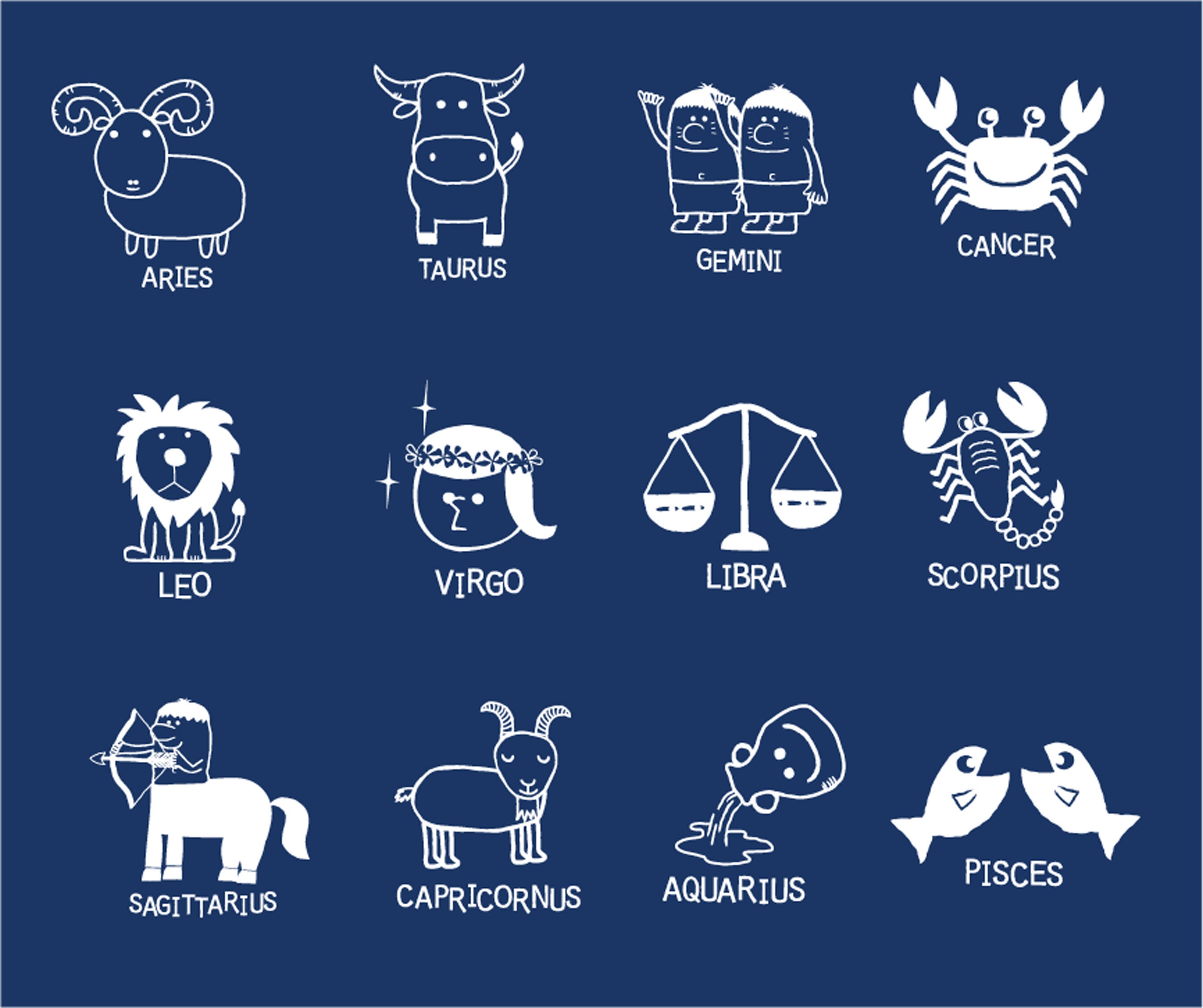 Custom Zodiac Sign Banner Wall Hanging, Room Decor, Flag Pennant, Made ...