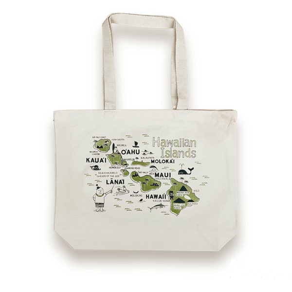 Hawaiian Tote - Etsy