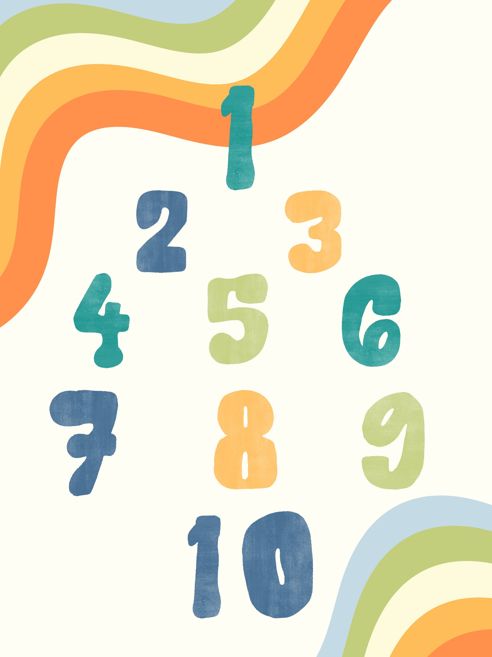 Set of 2 Kids Educational Poster Set Abc's & 123 Poster Set Kids Room ...