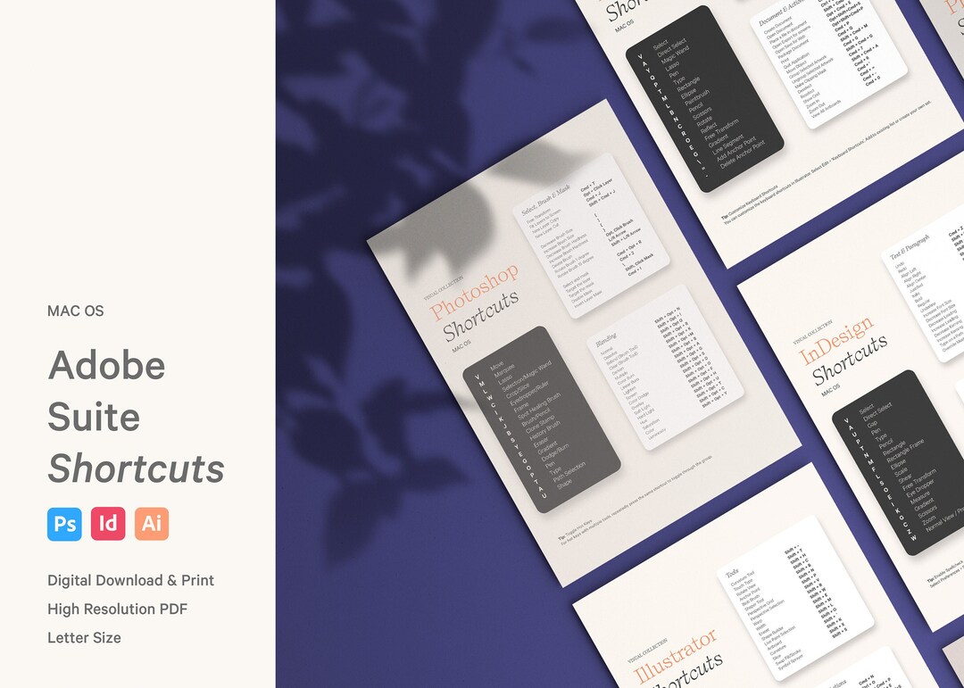 Adobe Suite Keyboard Shortcuts Bundle photoshop, Indesign, Illustrator ...