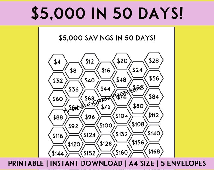 15,000 Money Saving Challenge Printable / Save 15,000 in 100 Days ...